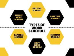 SCHEDULING MADE EASY